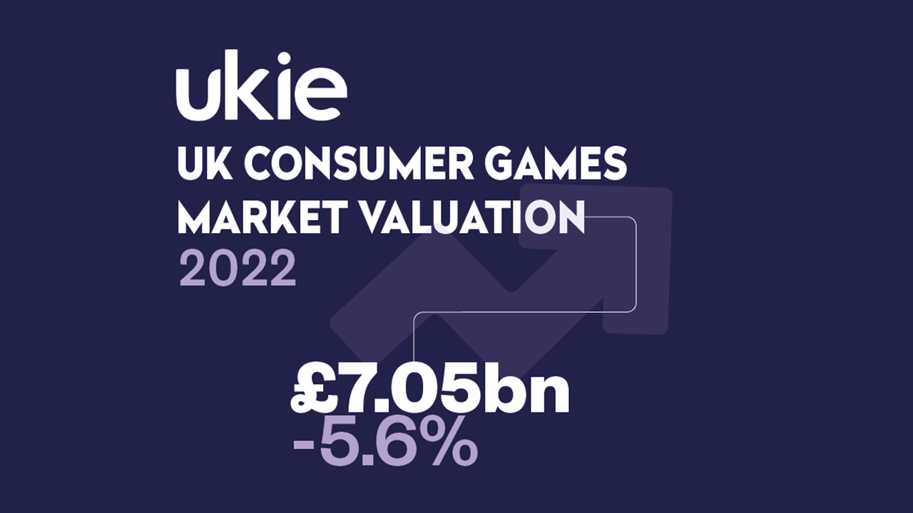 UK Consumer Games Market Valuation 2022 - Ukie